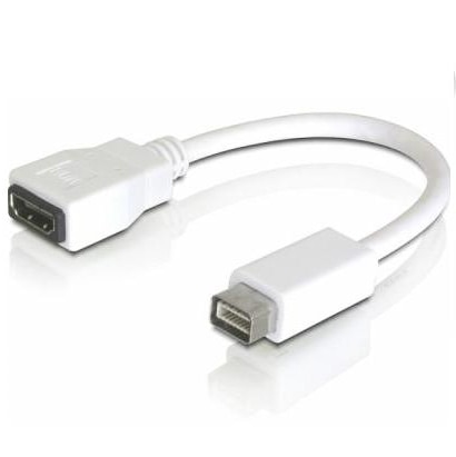 20cm Mini DVI to HDMI Adapter - Male to Female